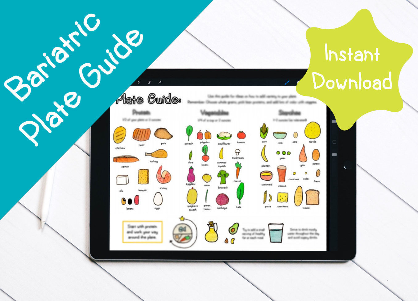 Bariatric Plate Guide Sleeve and Gastric Bypass L PRINTABLE PDF L ...