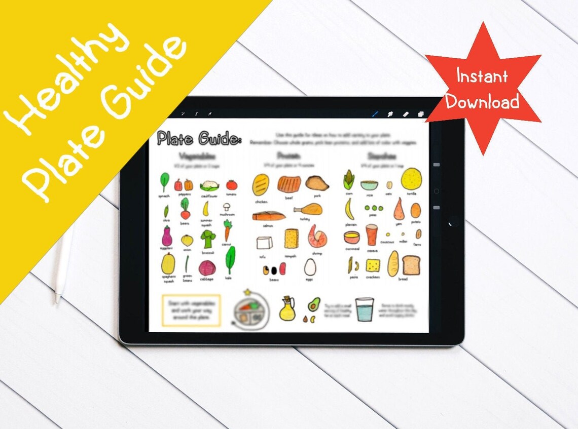 Healthy Plate Guide I PRINTABLE PDF I Portion Guide I Plate - Etsy