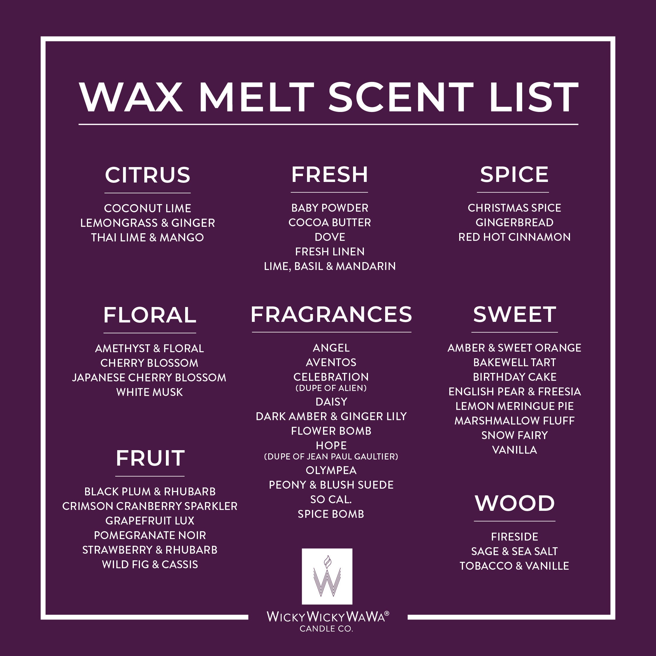 Small Black Buddha Wax Melt Burner Includes Highly | Etsy