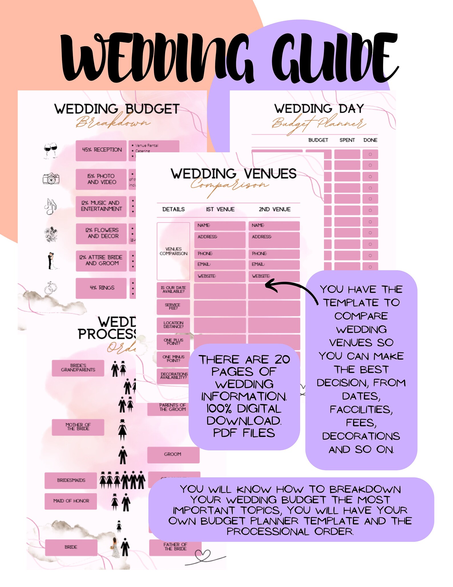 Wedding Planner Guide, Venue Templates, Digital Wedding Planner ...