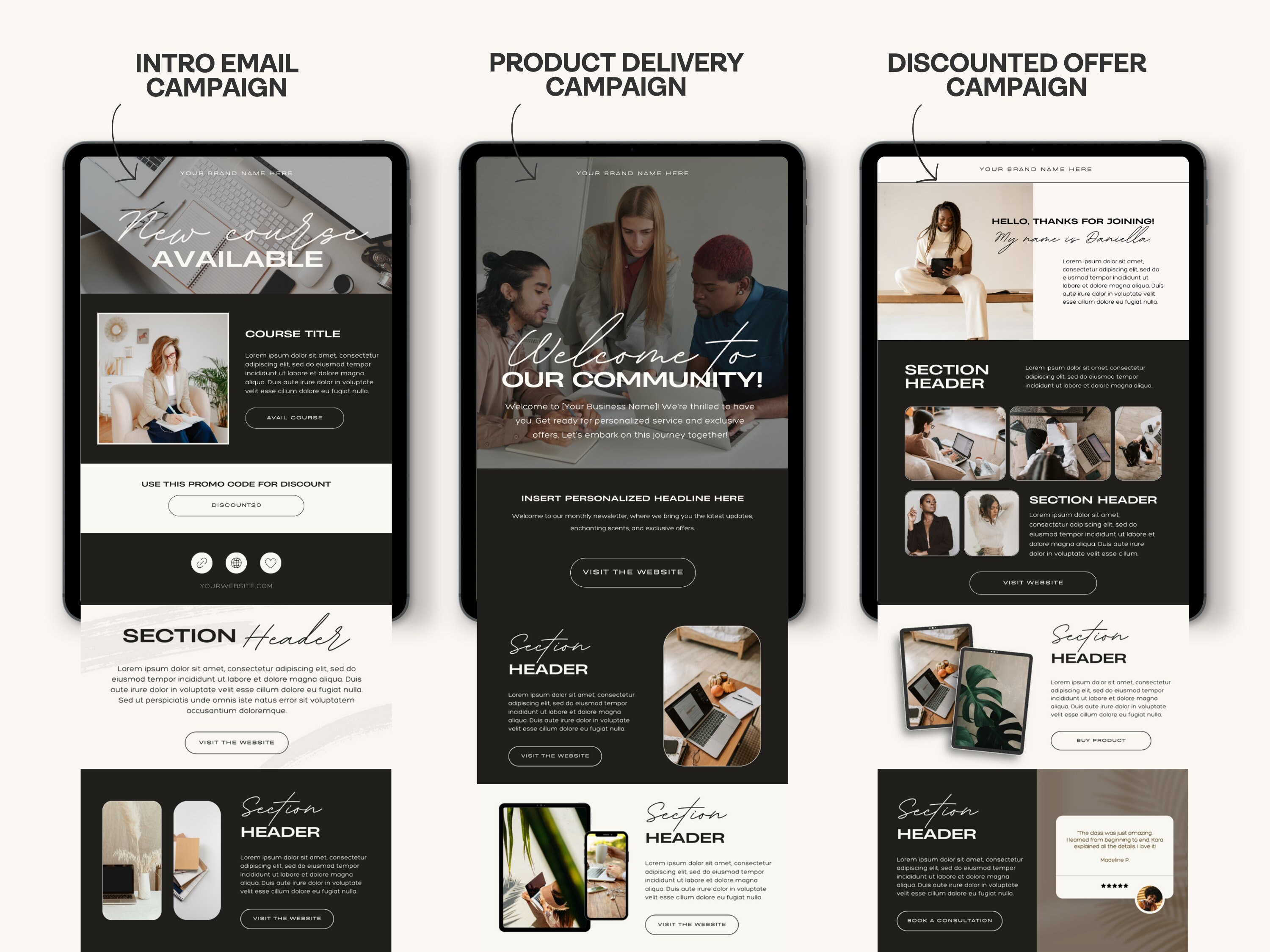 Email Template Editable in Canva | Done for You Email Marketing ...