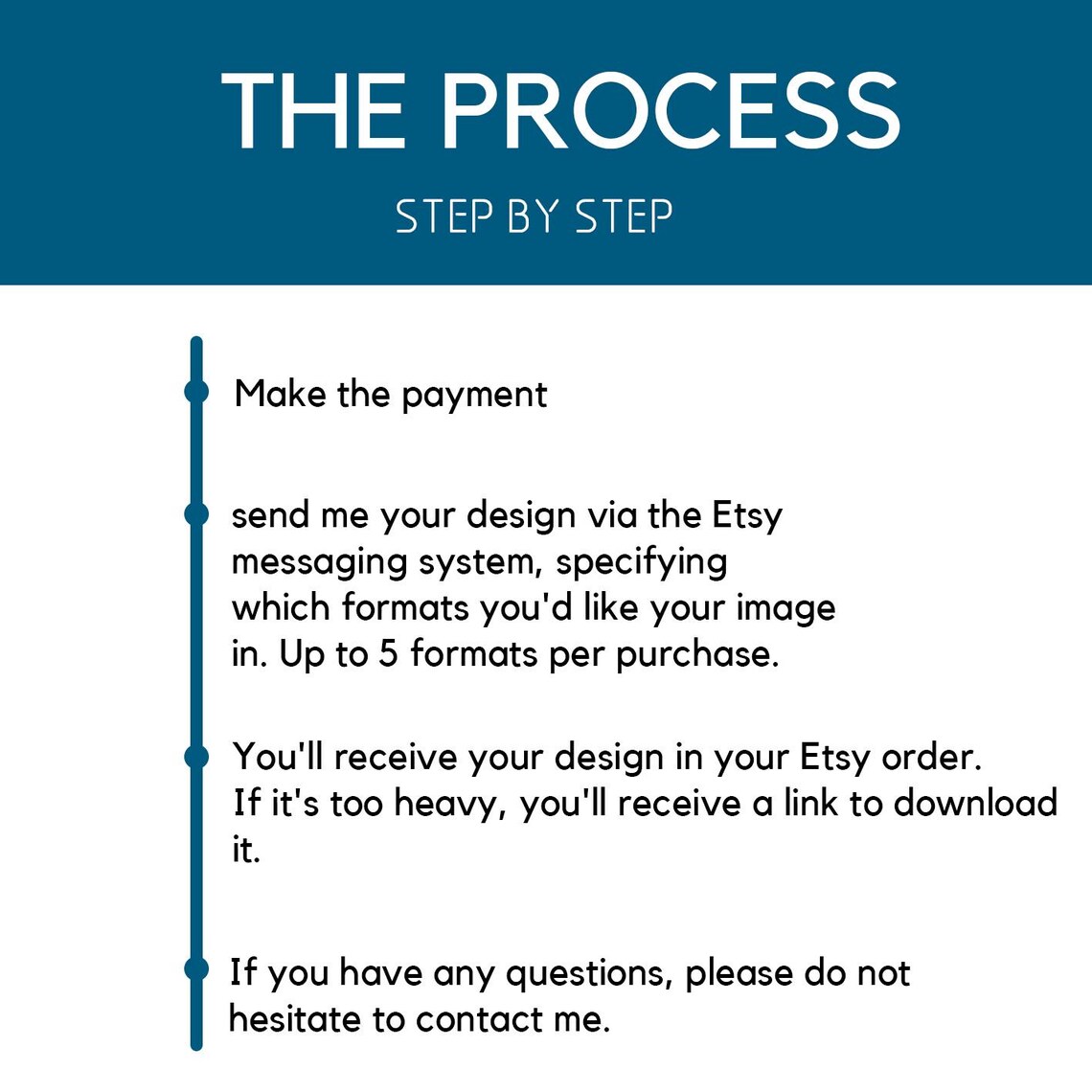 Image to Vector, Vector Art, Photo to SVG, Convert to Vector Graphics ...