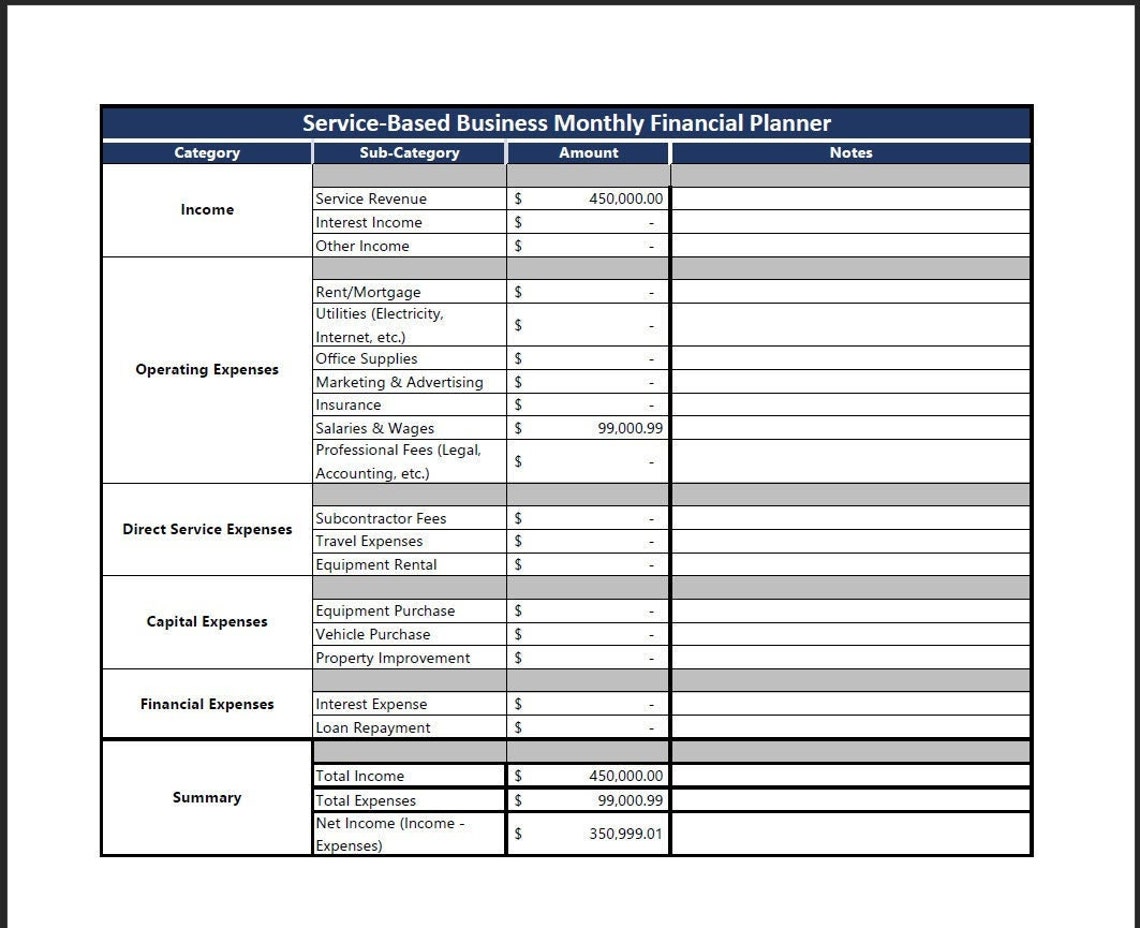 Comprehensive Service-based Business Financial Planner - Customizable ...