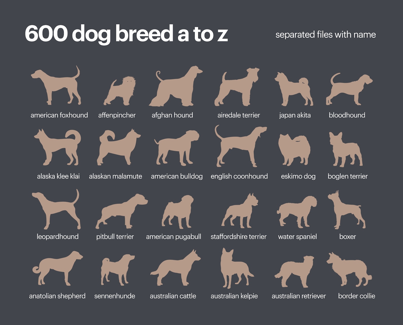 600 Dog Breeds Silhouette Bundle: SVG Vector Design (commercial License ...
