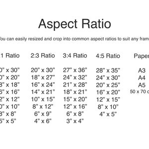 Custom Digital Family Portrait Outline, Faceless Portrait, Personalized ...