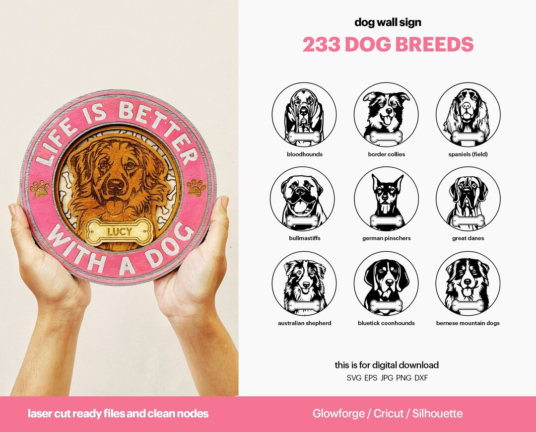 Personalized Dog Wall Sign SVG Bundle: Laser Cut Files (digital ...