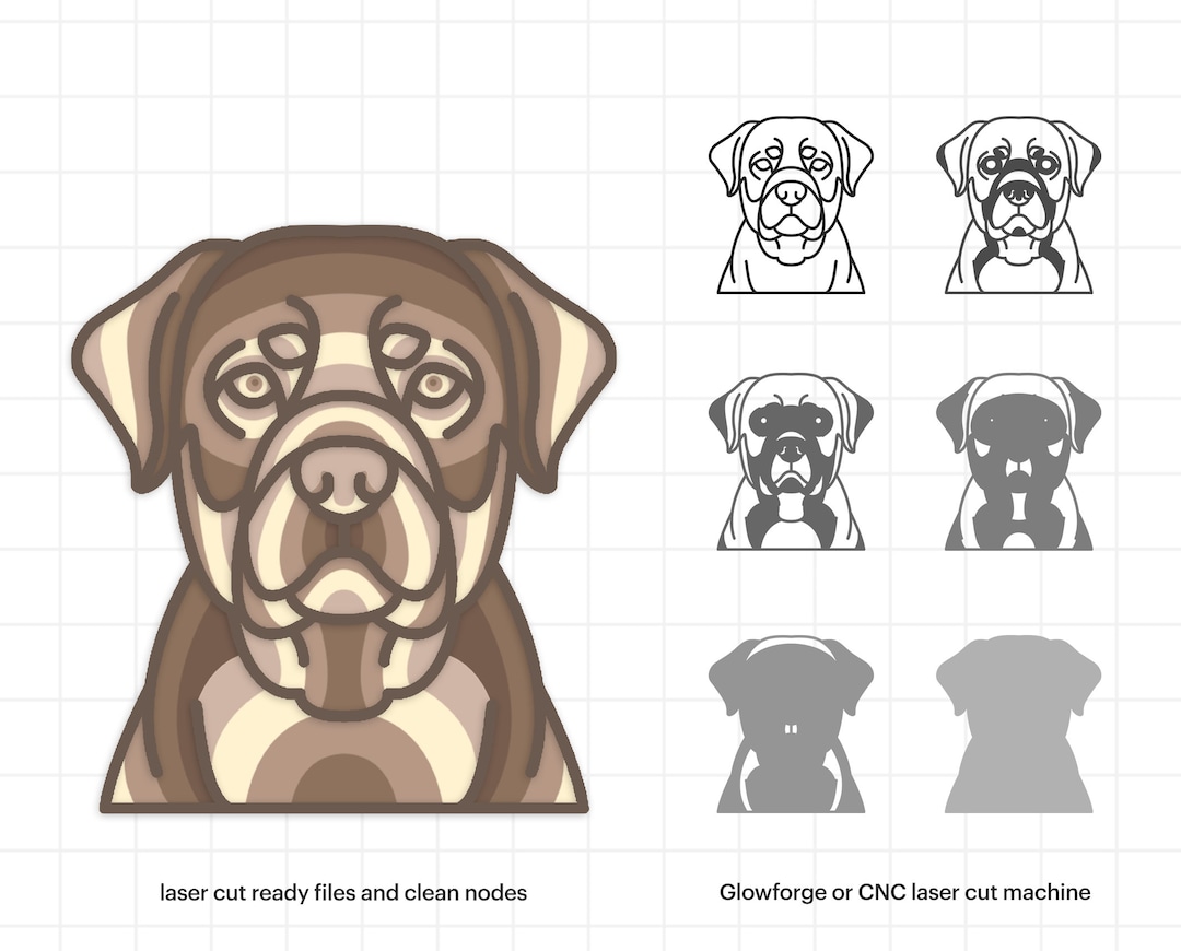 Rottweiler Multilayer Hund Mandala SVG, Mandala Wandkunst, 3D ...