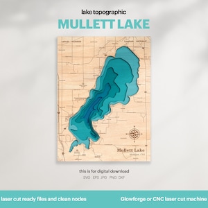 Lake House Decor, Mullet Lake Map SVG, Wood Wall Decor Gift ...