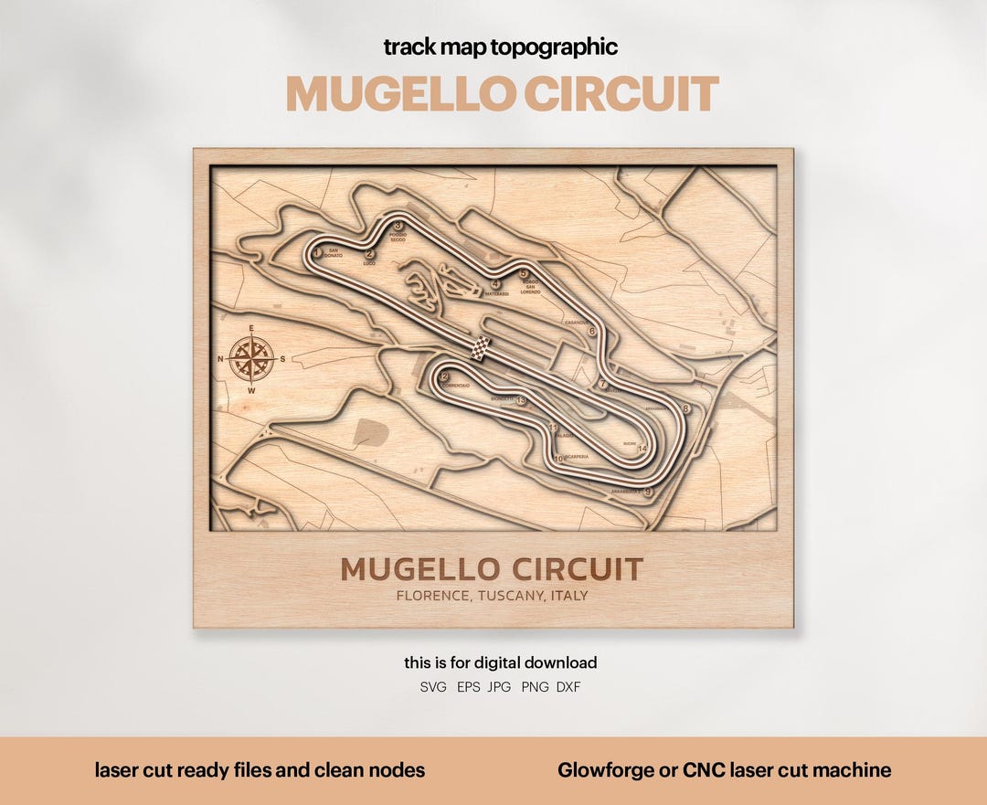 Race Tracks Map Topography, Tuscany Circuit Map SVG, Famous Circuit ...