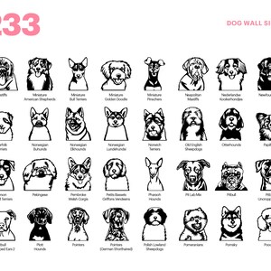 233 Personalized Dog Wall Sign SVG Bundle, Multilayer Dog Wall Art, Dog ...