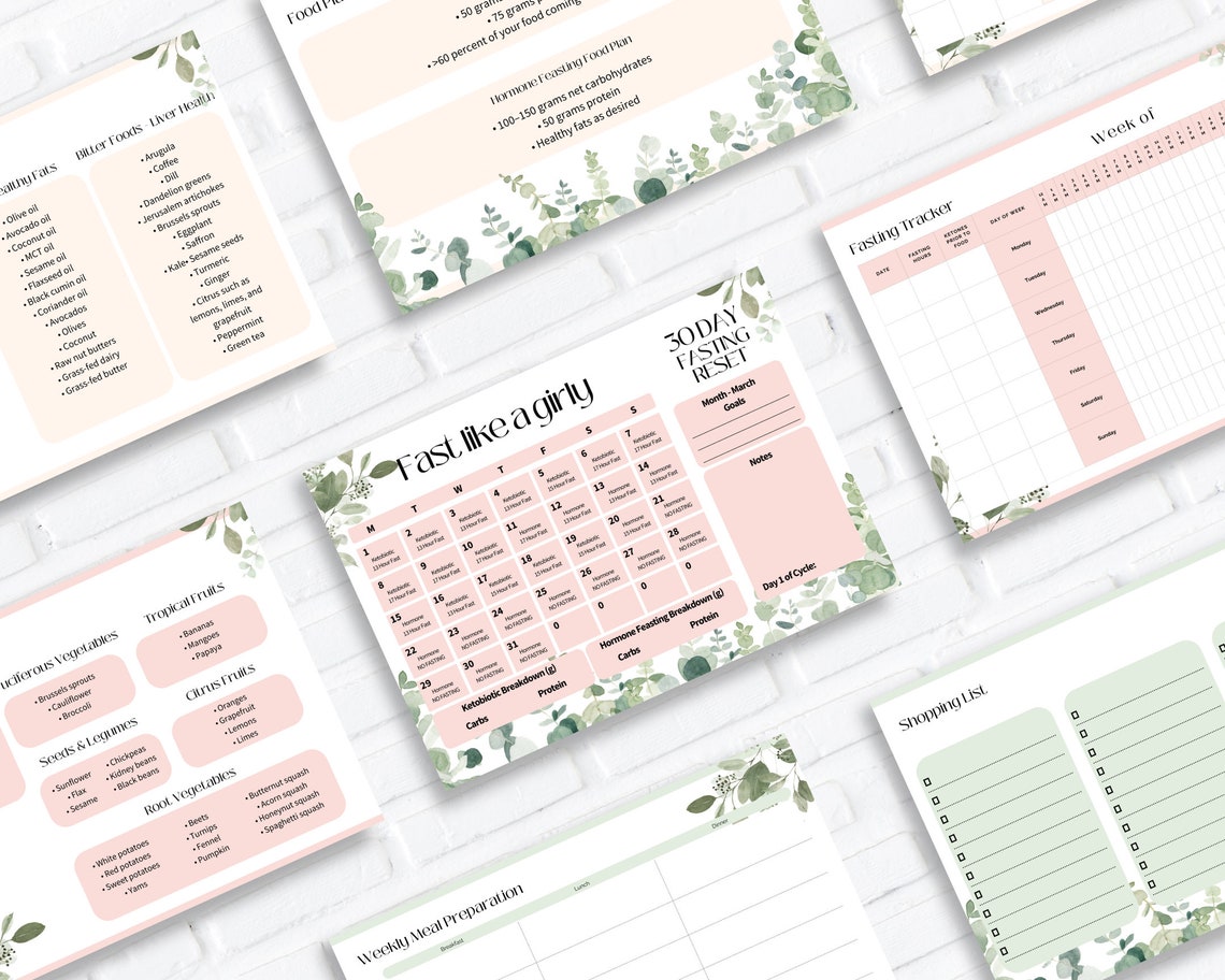 EDITABLE Fasting Planner, Fasting Calendar, Intermittent Fasting ...