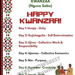 Kwanzaa Seven Principles, Kwanzaa Decorations, Printable Kwanzaa Sign ...