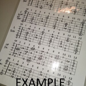 Printable Guitar Neck Blank Scale Template - Etsy Canada