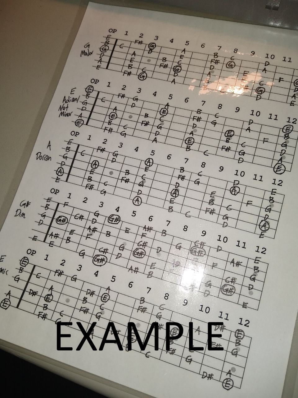 Printable Guitar Neck Blank Scale Template - Etsy