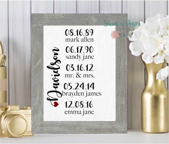Cheap 50th wedding anniversary gifts store
