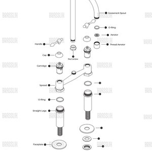 Unlacquered Brass Bridge Kitchen Sink Faucet, Antique Brass Faucet, 8 ...