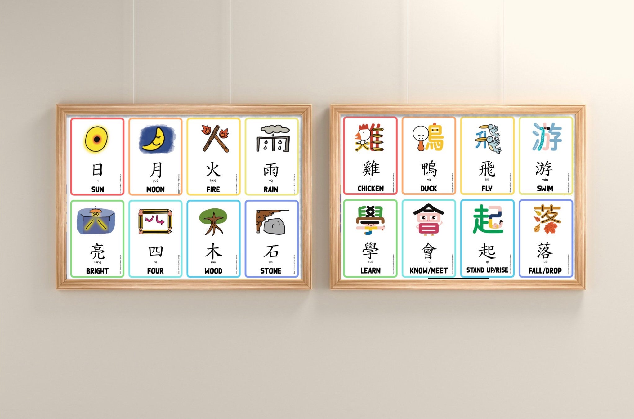 LBC1-160 Basic Chinese Words Digital Flashcards Set - Etsy