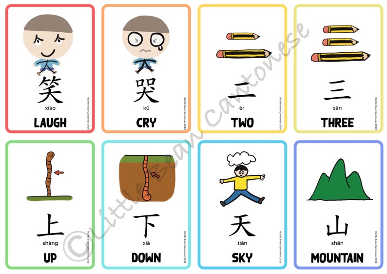 LBC1-160 Basic Chinese Words Digital Flashcards Set - Etsy