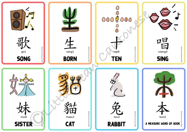 LBC1-160 Basic Chinese Words Digital Flashcards Set - Etsy