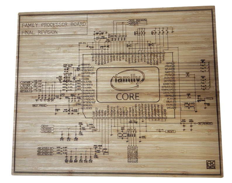 Personalized Cutting Boardcutting Board-laser Engravingwedding Gift ...