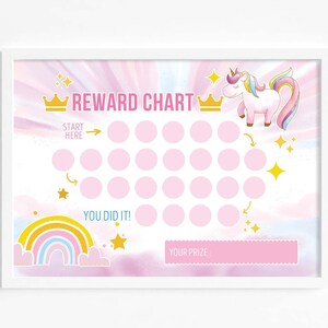 Editable Unicorn Reward Chart for Kids Behavior Chart Toddler Printable ...