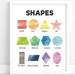 Weather Printable Watercolor Weather Chart Home School Print Classroom ...