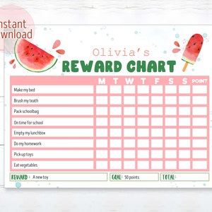 Printable Watermelon Reward Chart for Kids Summer Fruits - Etsy