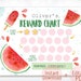 Printable Watermelon Reward Chart for Kids Editable PDF Summer Behavior ...