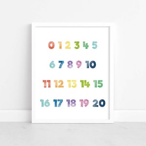 ABC Poster Set of 3 Prints Numbers Alphabet Rainbow Watercolor ...