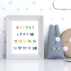 ABC Poster Set of 3 Prints Numbers Alphabet Rainbow Watercolor ...