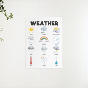 Weather Printable Watercolor Weather Chart Home School Print Classroom ...