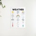 Weather Printable Watercolor Weather Chart Home School Print Classroom ...