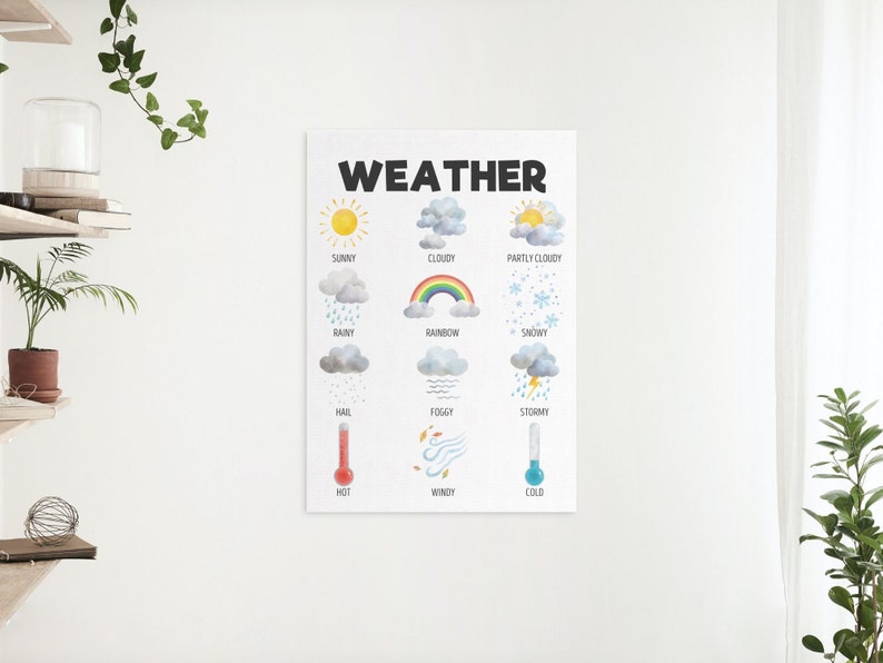 Weather Printable Watercolor Weather Chart Home School Print - Etsy