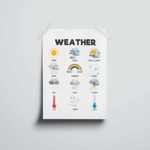 Weather Printable Watercolor Weather Chart Home School Print Classroom ...