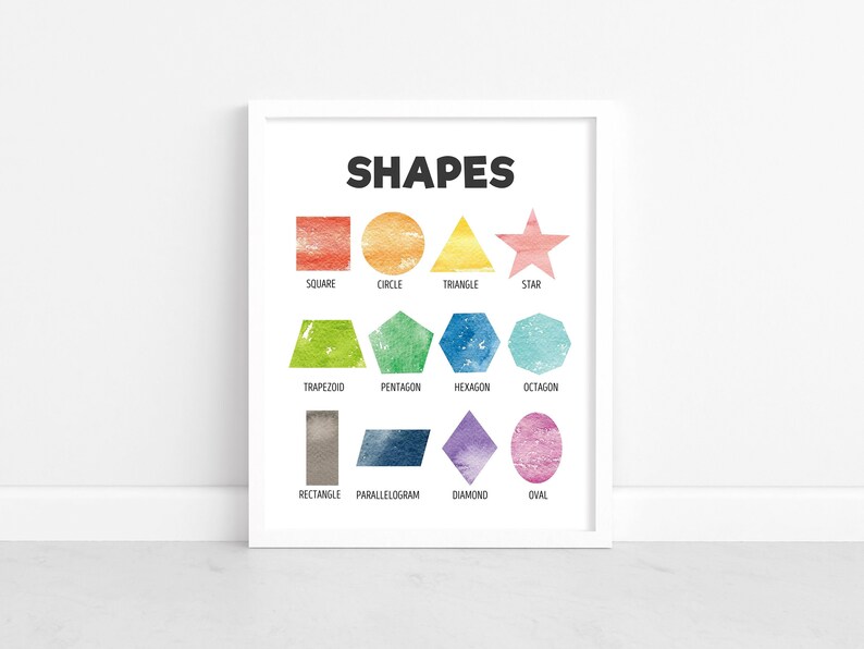Watercolor Rainbow Shape Chart Geometric Shapes Preschool Poster Home ...