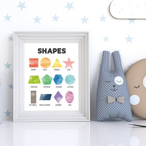 Watercolor Rainbow Shape Chart Geometric Shapes Preschool Poster Home ...