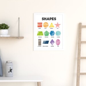 Watercolor Rainbow Shape Chart Geometric Shapes Preschool Poster Home ...