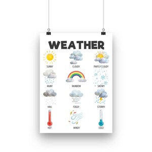 Weather Printable Watercolor Weather Chart Home School Print Classroom ...