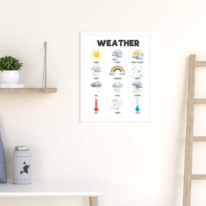 Weather Printable Watercolor Weather Chart Home School Print Classroom ...