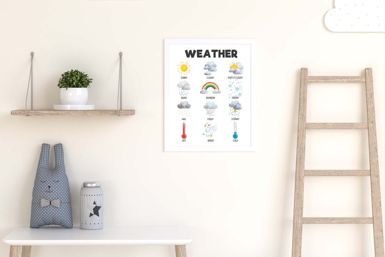 Weather Printable Watercolor Weather Chart Home School Print - Etsy
