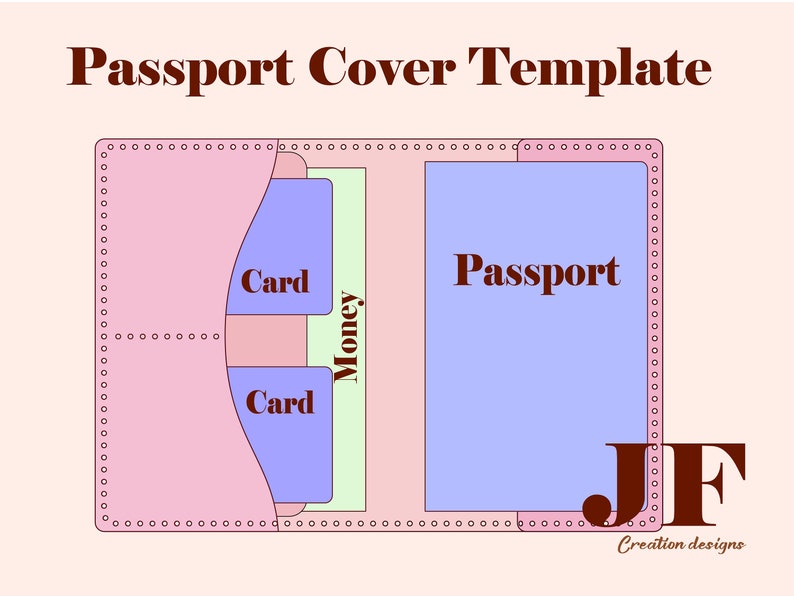 Passport Cover Template SVG: DIY Card Holder Pattern (digital Download ...