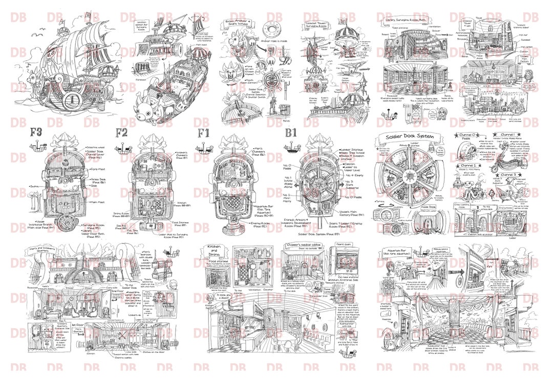 Thousand Sunny Poster 24" X 36" - Etsy