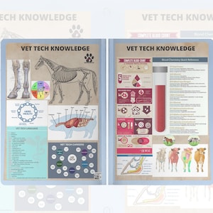 Vet Tech Knowledge large Animal Edition Paperback Journal Small and ...