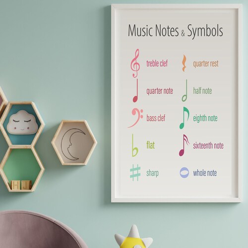 Music Notes and Symbols Printable Poster Basic Terms - Etsy