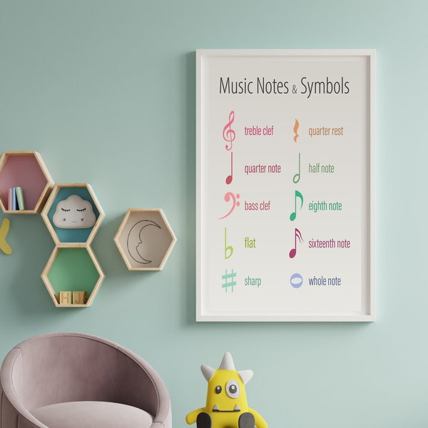 Music Note Poster - Etsy
