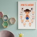Parts of Body Poster, Printable Educational Human Body Poster, Nursery ...