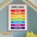 Days of the Week Printable Montessori Educational Poster | Etsy