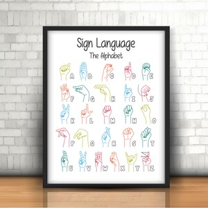 American Sign Language, Alphabet Abc Education Print, Educational ...