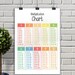 Montessori Multiplication Chart Poster: Math Learning Printable ...
