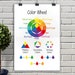 Color Wheel Poster Montessori Toddler Color Wheel Poster for - Etsy